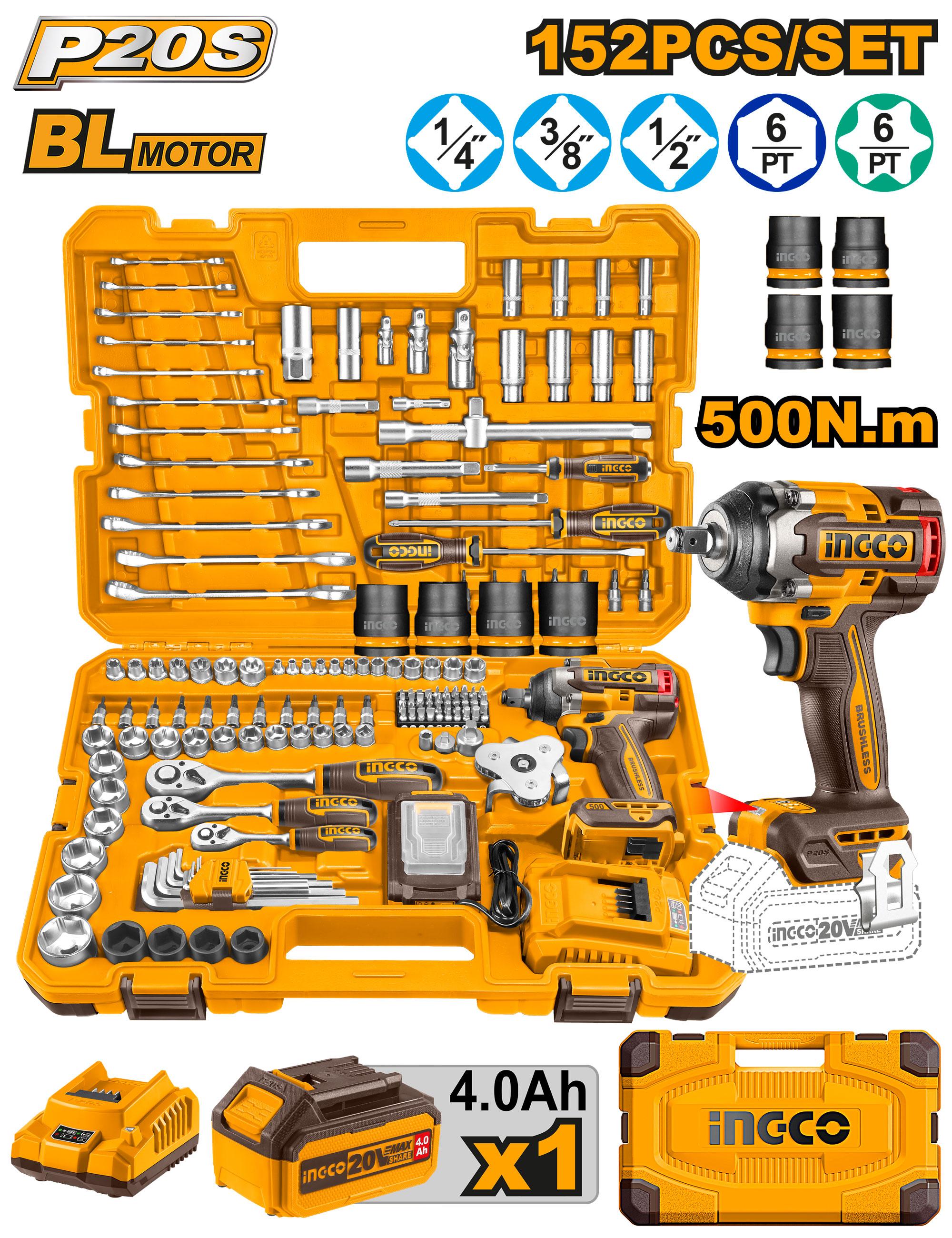 INGCO Products - INGCO Guatemala