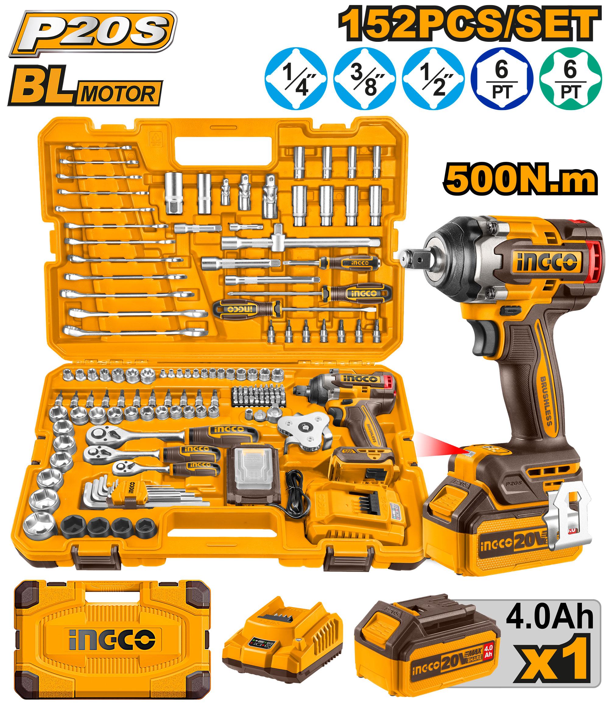 INGCO Products - INGCO Guatemala