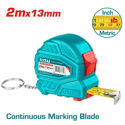 Measuring Tools - TOTAL Egypt