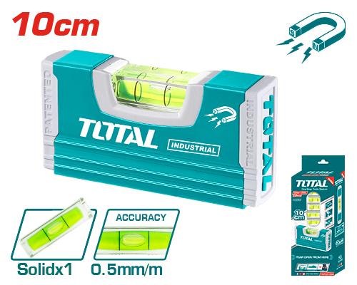 Measuring Tools - TOTAL Egypt