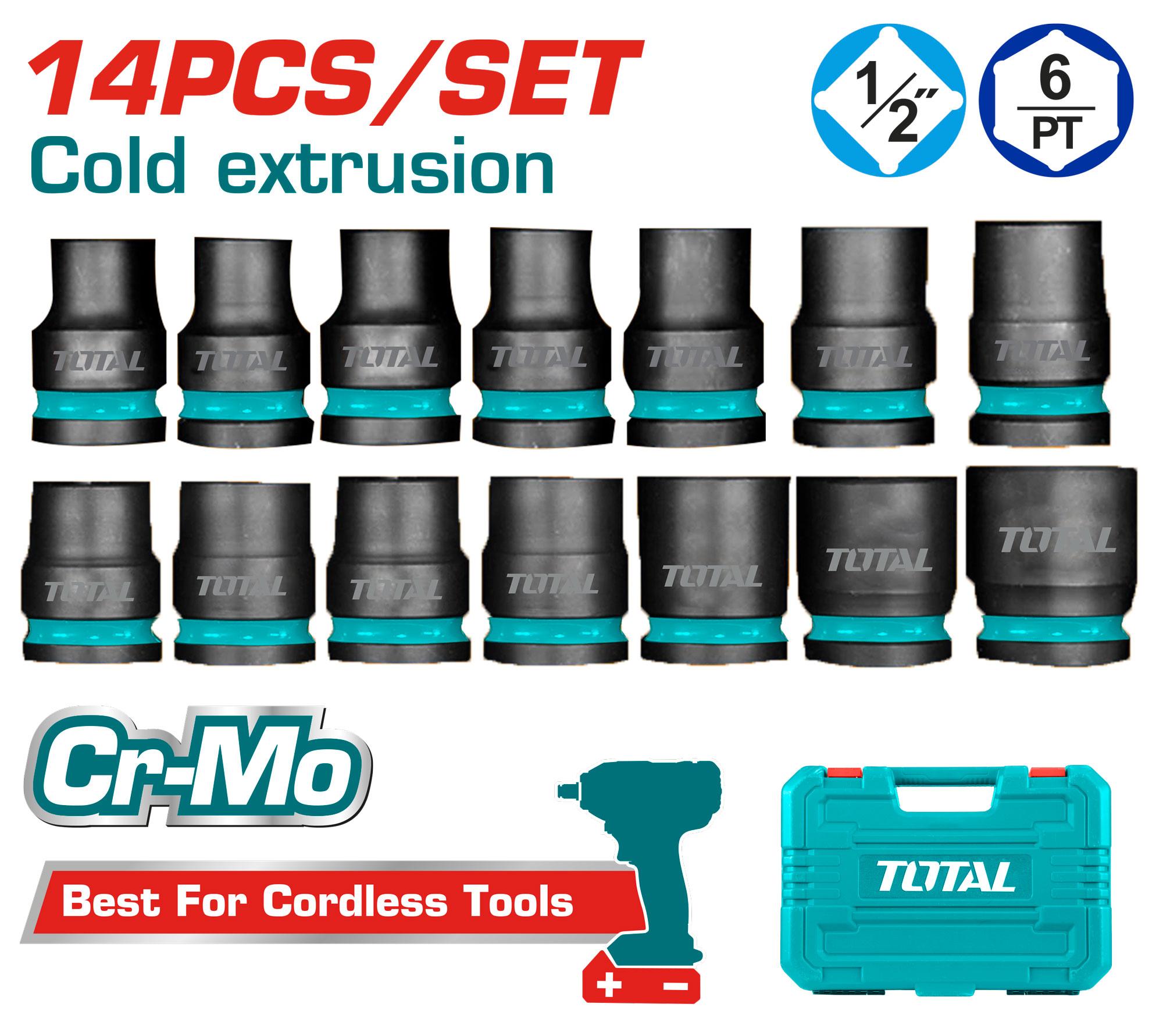 TOTAL Products - TOTAL Panama